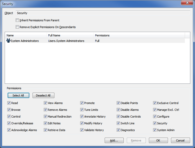 Security Guide - Allocating Security Permissions
